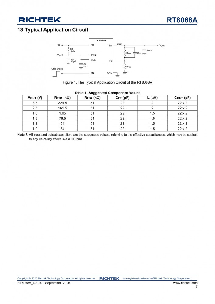 RT8068A datasheet page 7