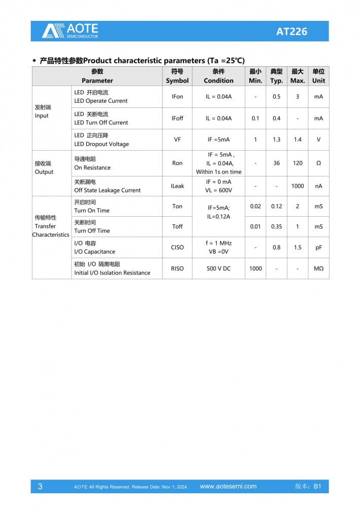 AT226 datasheet page 4