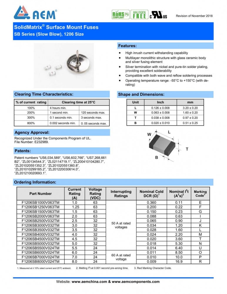 AEM SolidMatrix fuse datasheet page 1