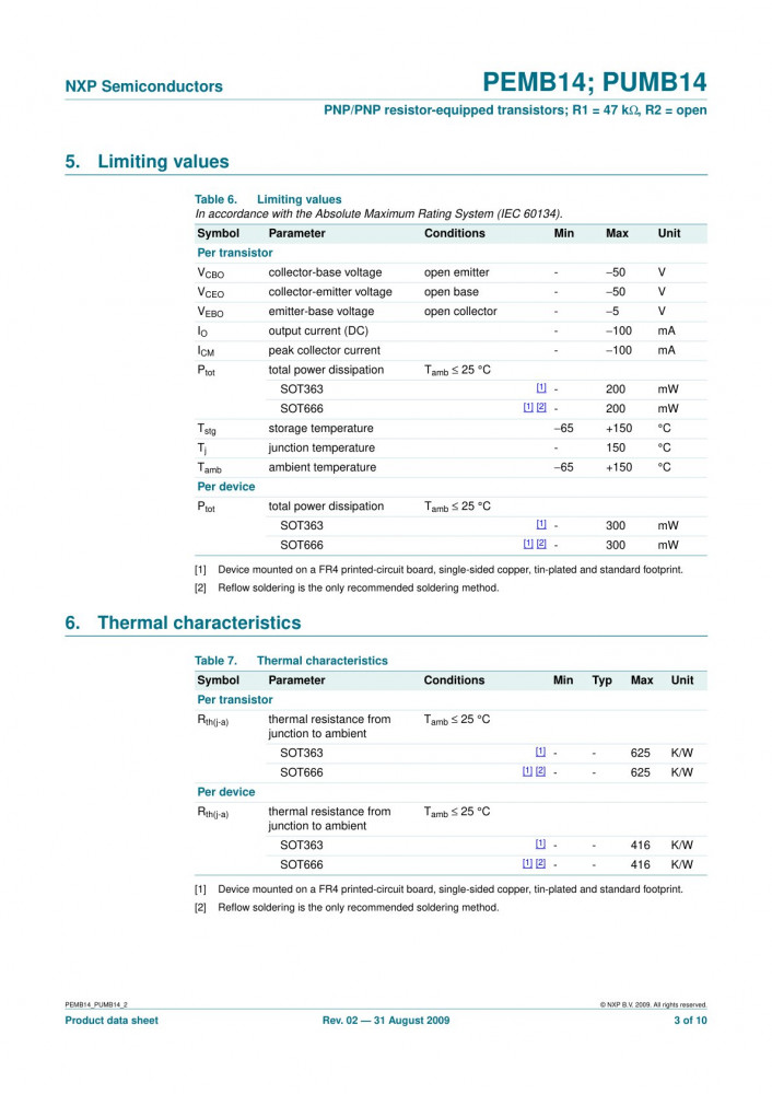 PEMB14 datasheet page 4