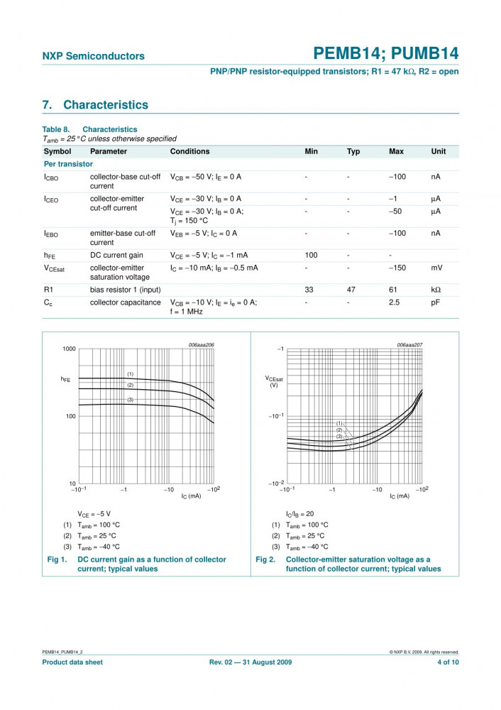 PEMB14 datasheet page 5