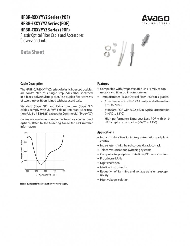 HFBR-4503Z datasheet page 1