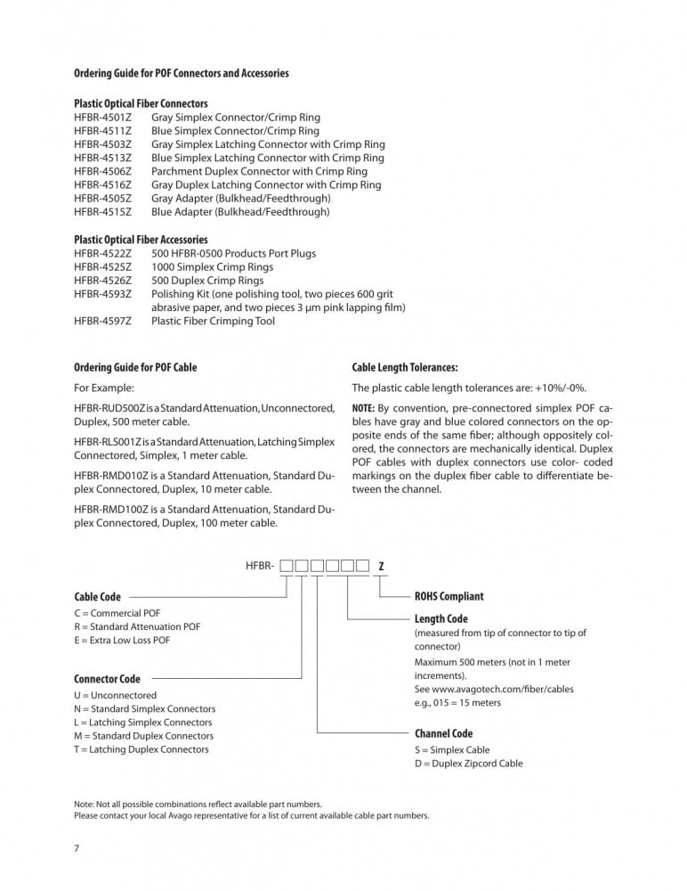 HFBR-4503Z datasheet page 7