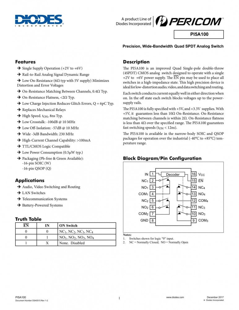 PI5A100QEX datasheet page 1