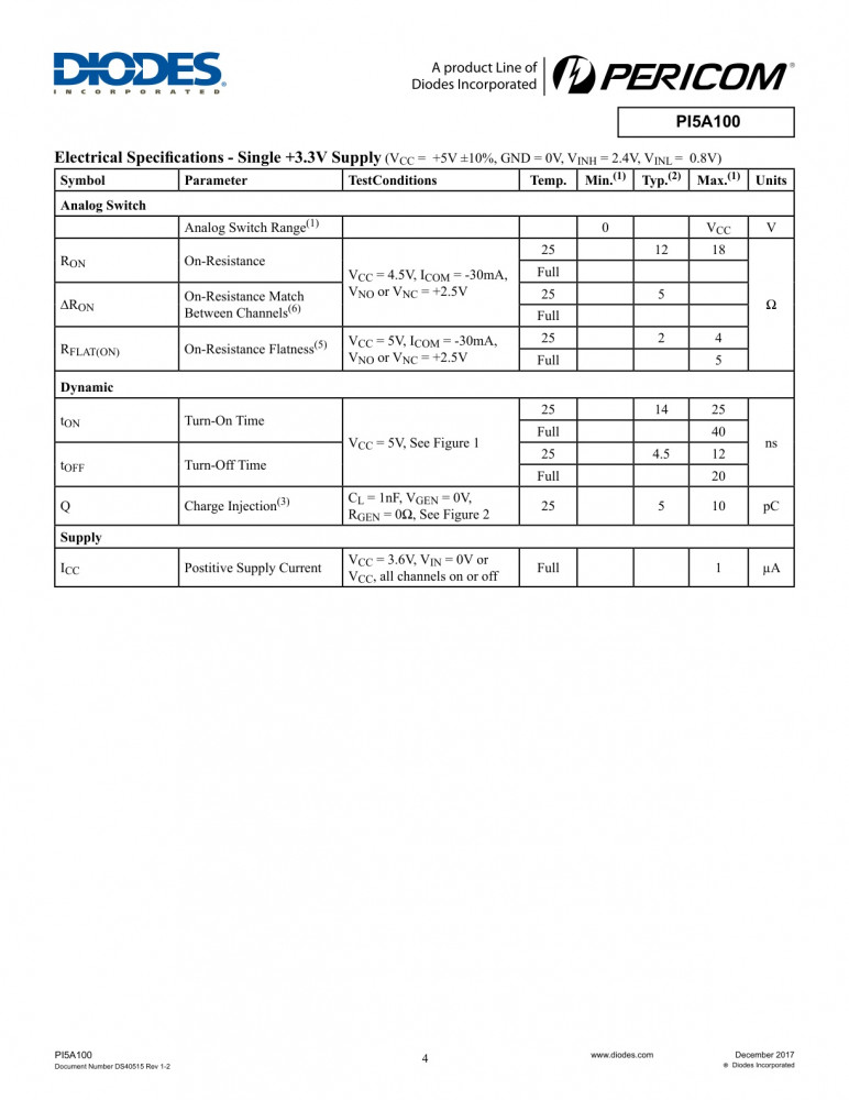 PI5A100QEX datasheet page 4