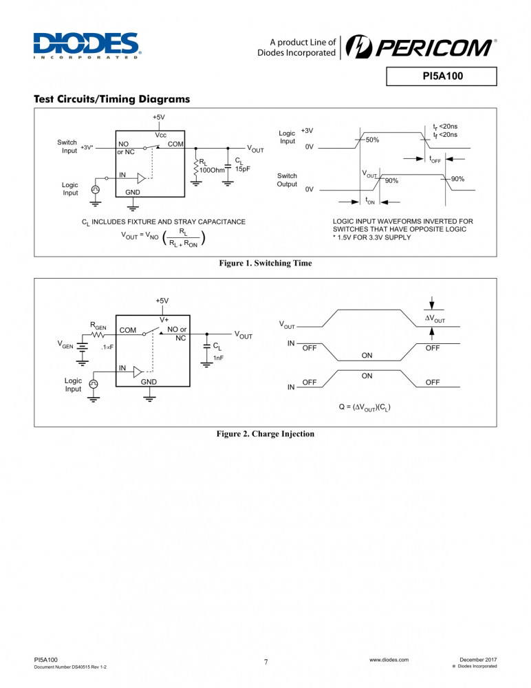 PI5A100QEX datasheet page 7