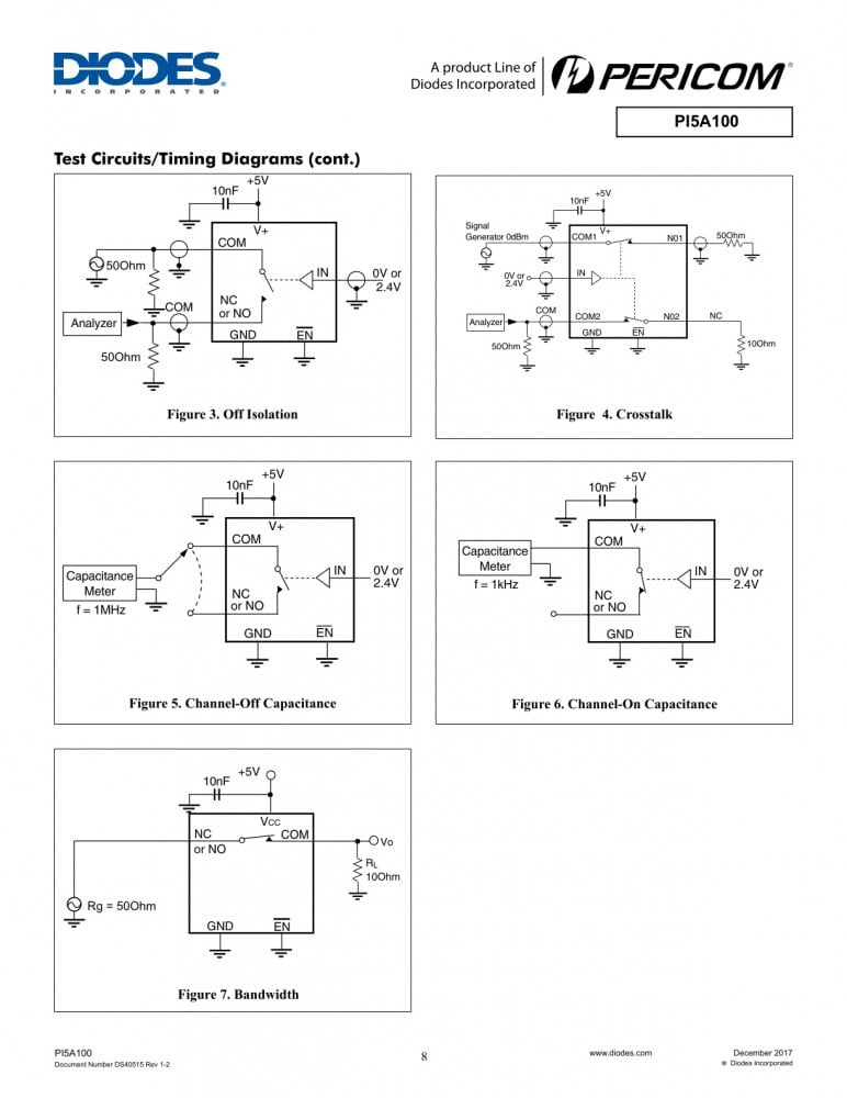 PI5A100QEX datasheet page 8