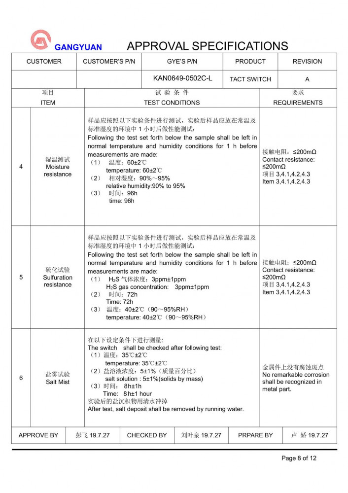 KAN0649-0502C-L approval specification page 9