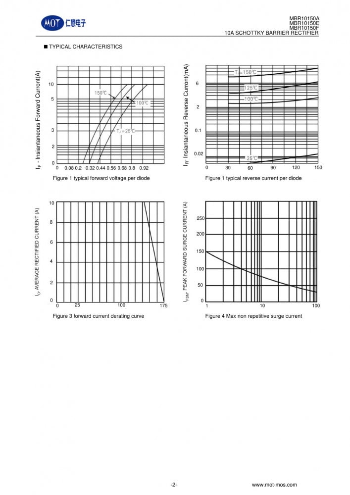 MBR10150A datasheet page 2