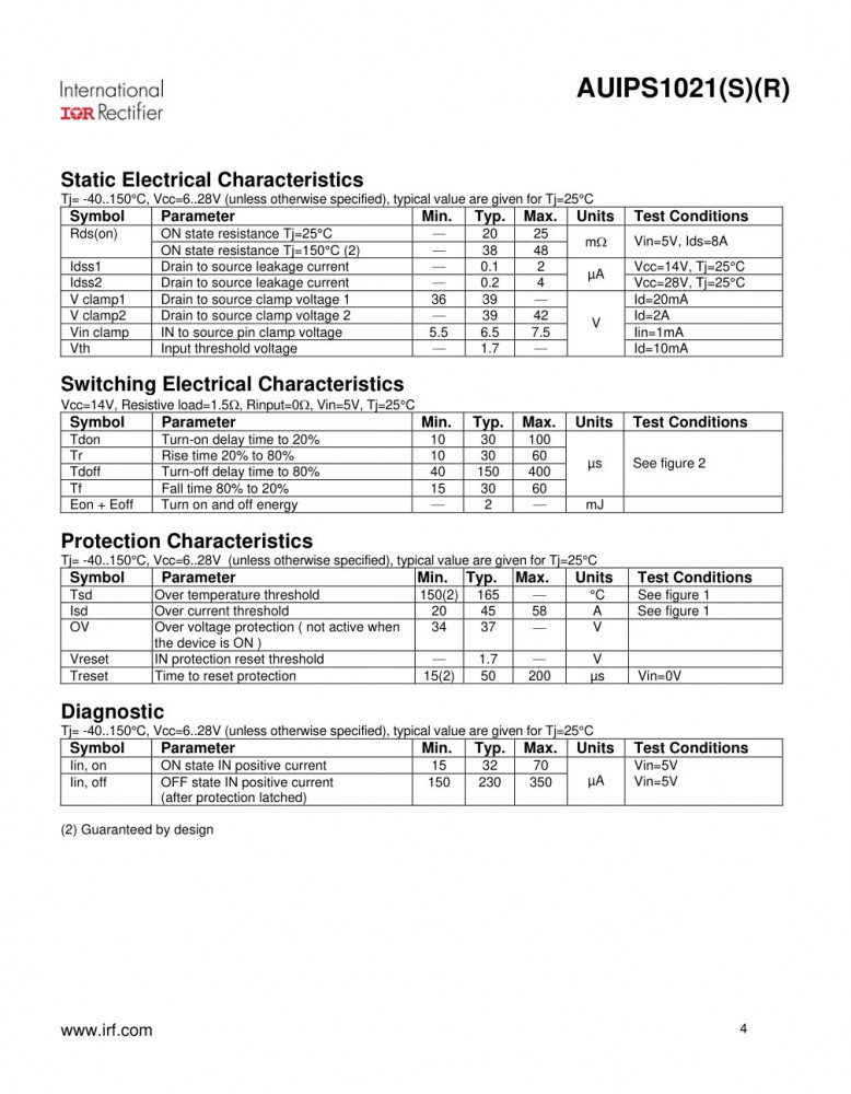 AUIPS1021STRL datasheet page 4