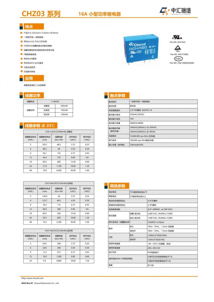 CHZ03-S-124LC2 datasheet page 1