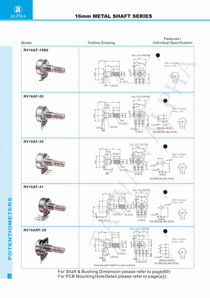 Product document page 2