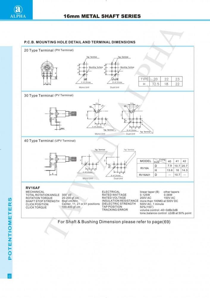 Product document page 4