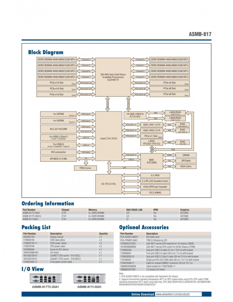 ASMB-817 technical document page image 2