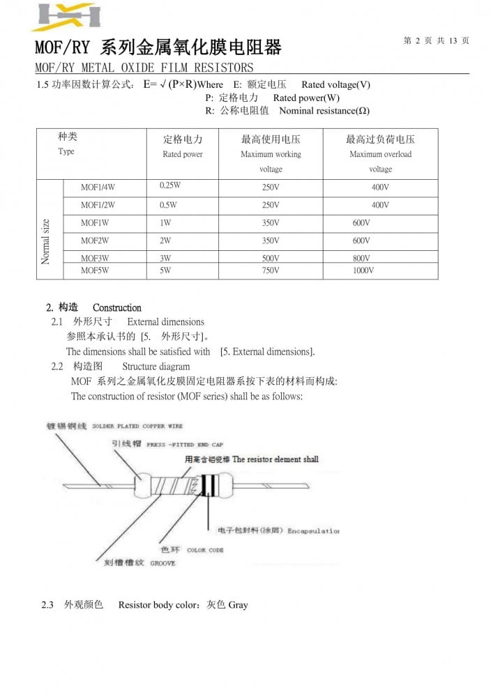 MOF resistor datasheet page 3