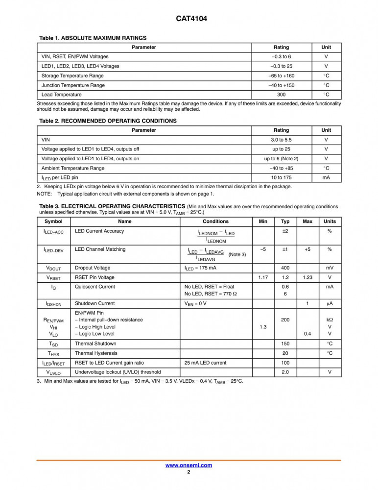 CAT4104 document page 2