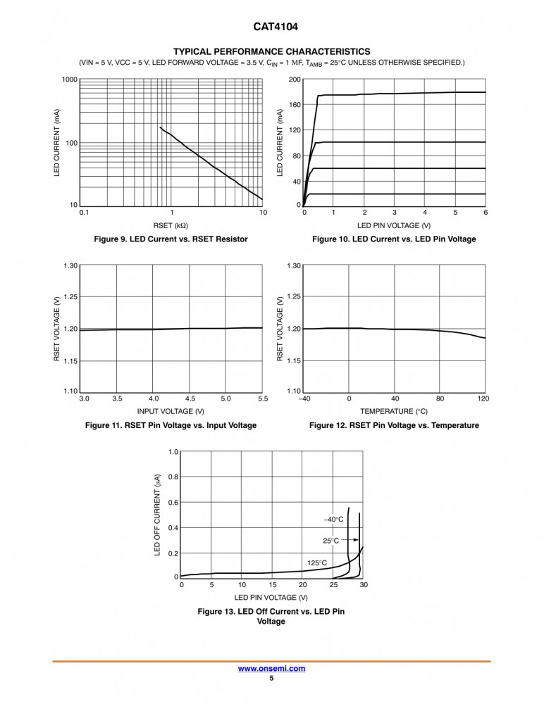 CAT4104 document page 5