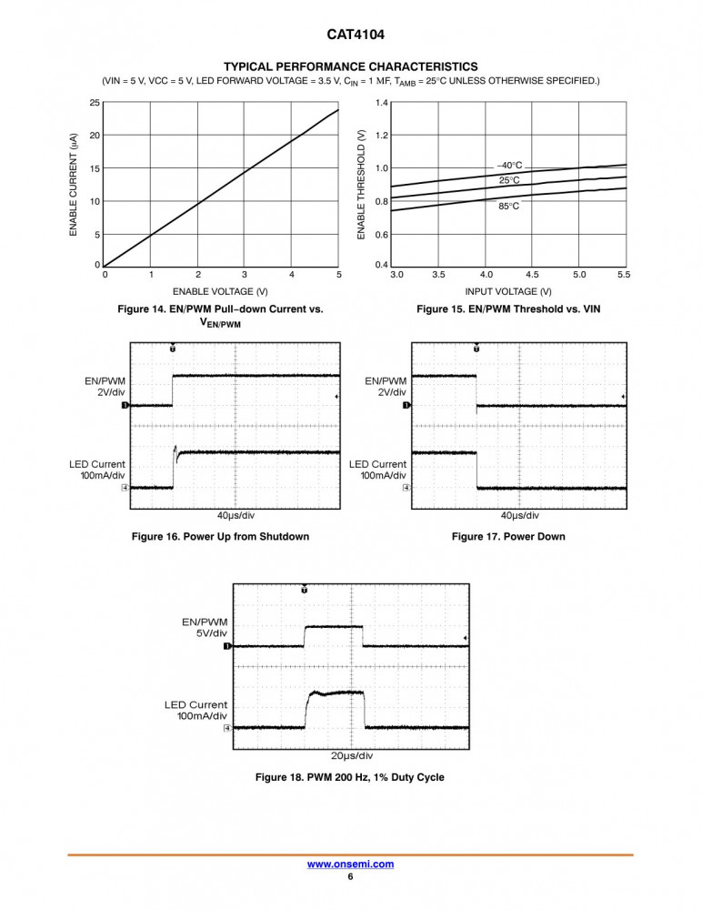 CAT4104 document page 6