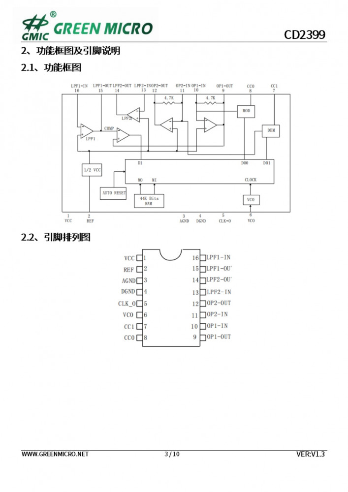 CD2399ES datasheet page 3