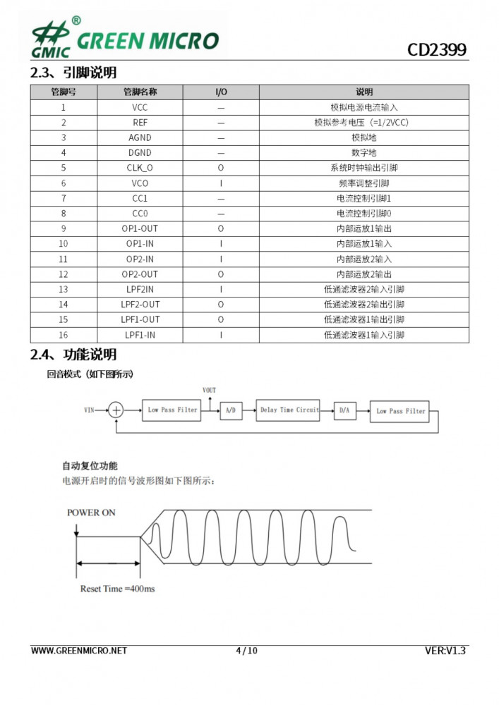 CD2399ES datasheet page 4
