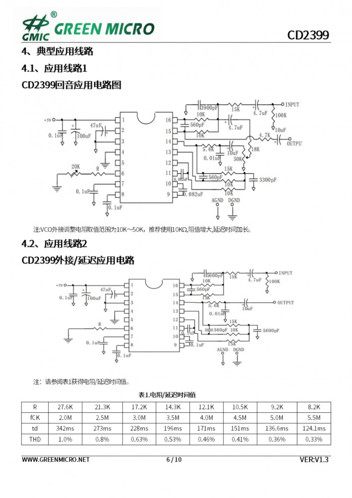 CD2399ES datasheet page 6