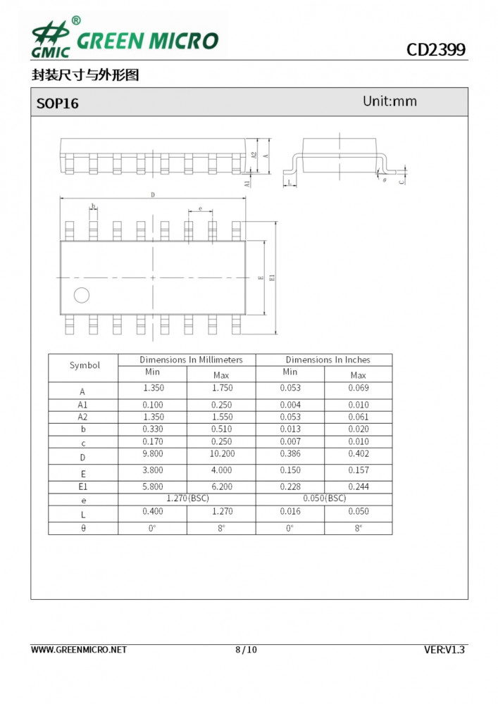 CD2399ES datasheet page 8