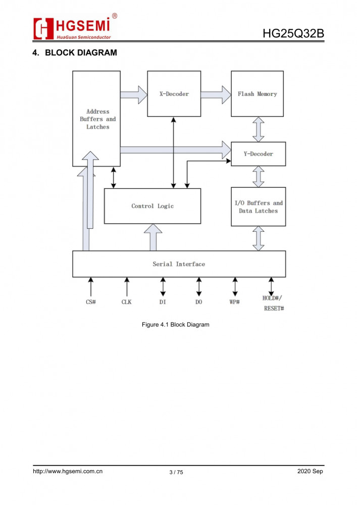 HG25Q32BM/TR datasheet page 3