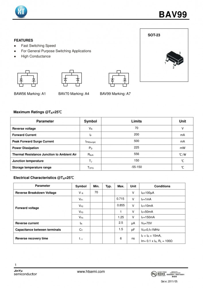 BAV99 datasheet page 1