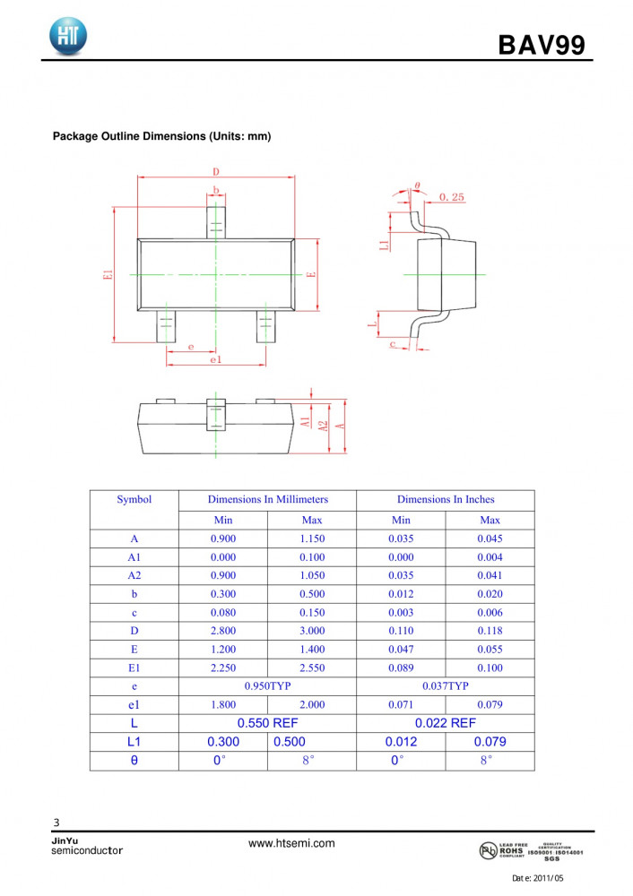 BAV99 datasheet page 3