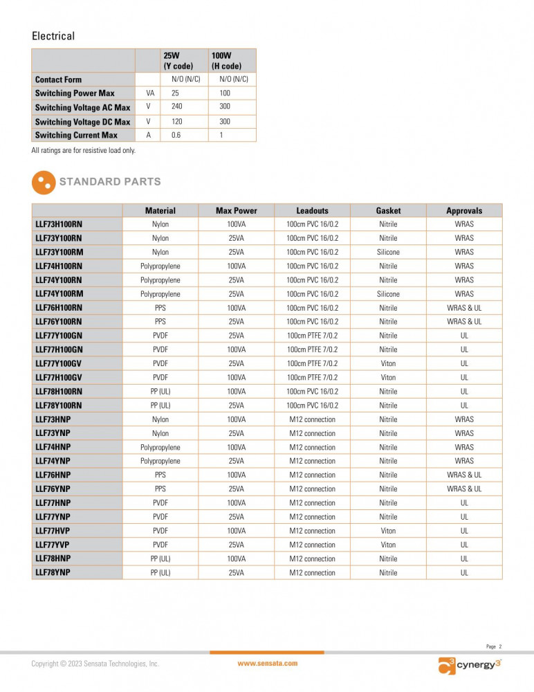 Sensata LLF70 series document page 2