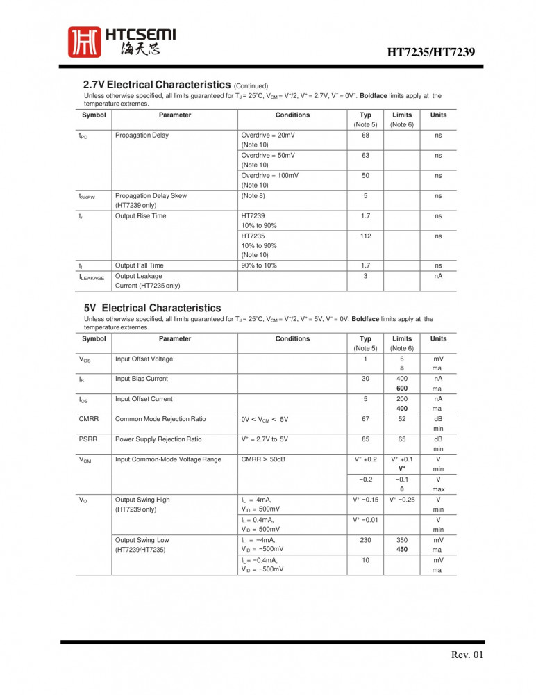 HT7239 technical document page 4