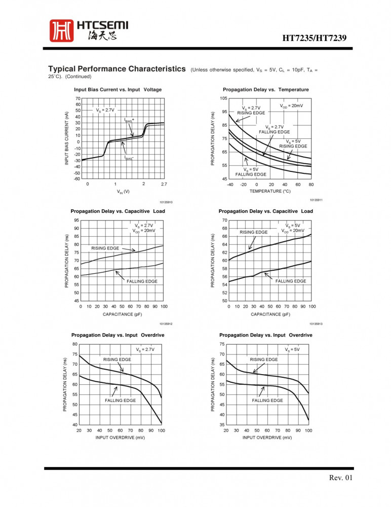 HT7239 technical document page 7