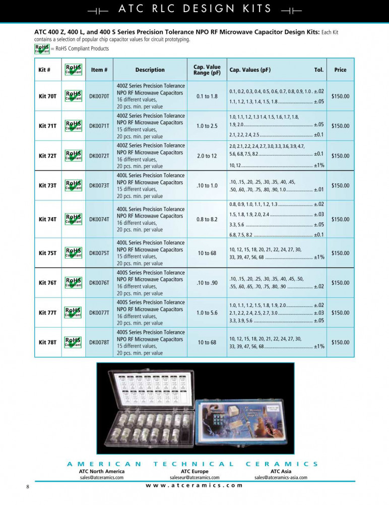 DK0009T catalog document page 10