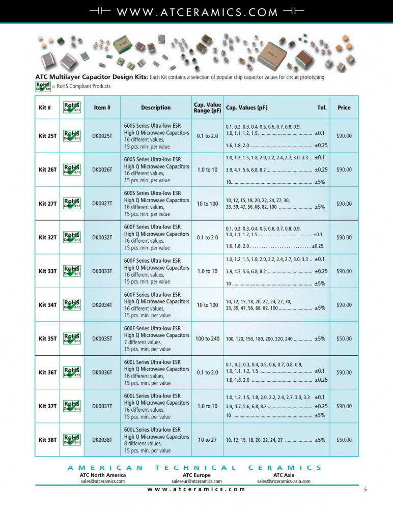 DK0009T catalog document page 7