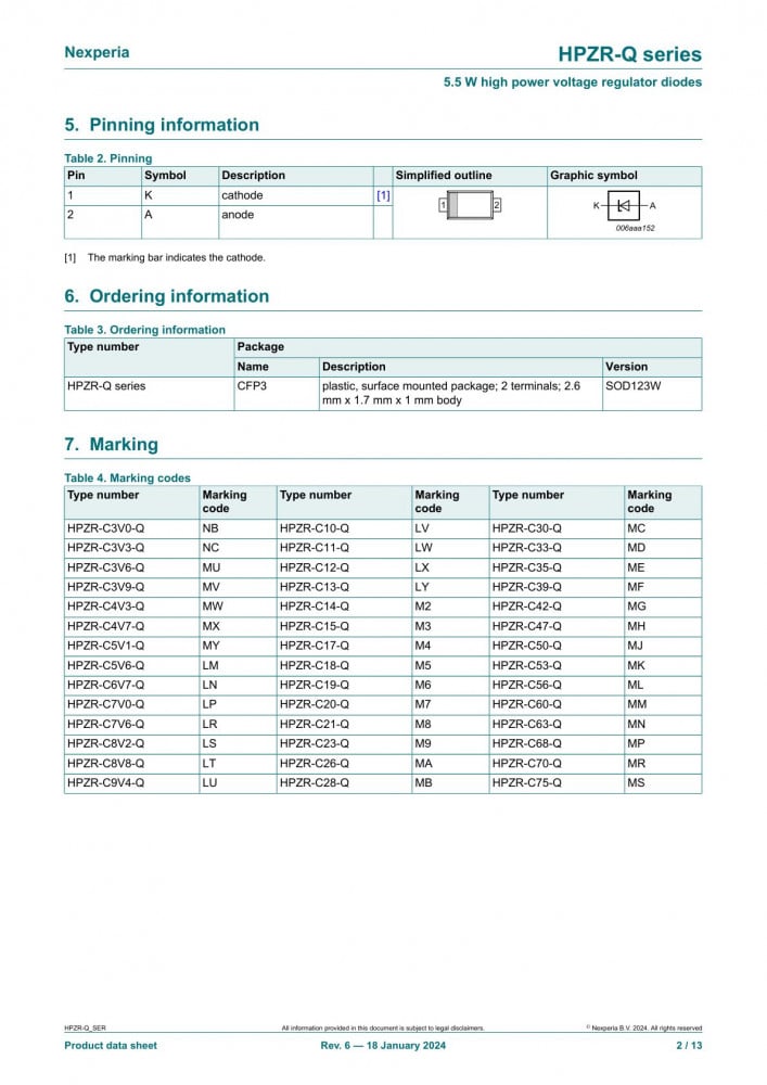 HPZR-C60-QX datasheet page 2