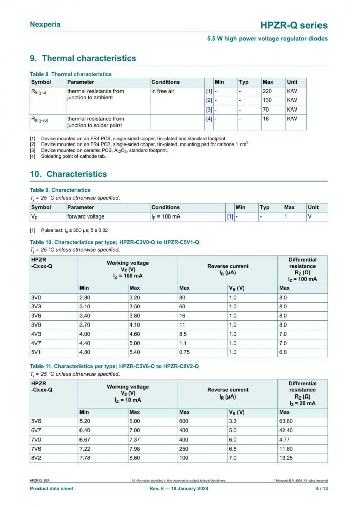 HPZR-C60-QX datasheet page 4