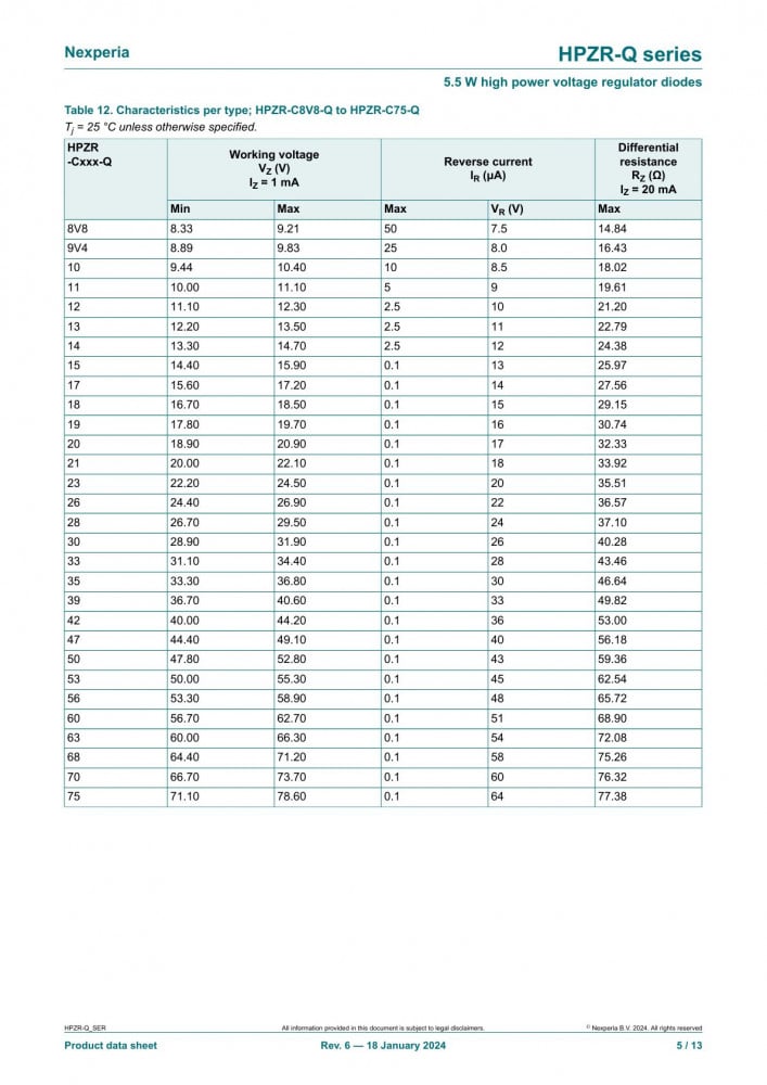 HPZR-C60-QX datasheet page 5