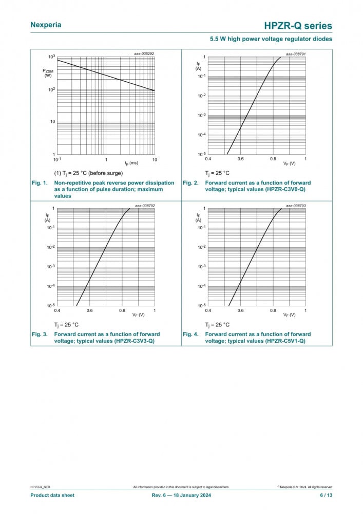 HPZR-C60-QX datasheet page 6