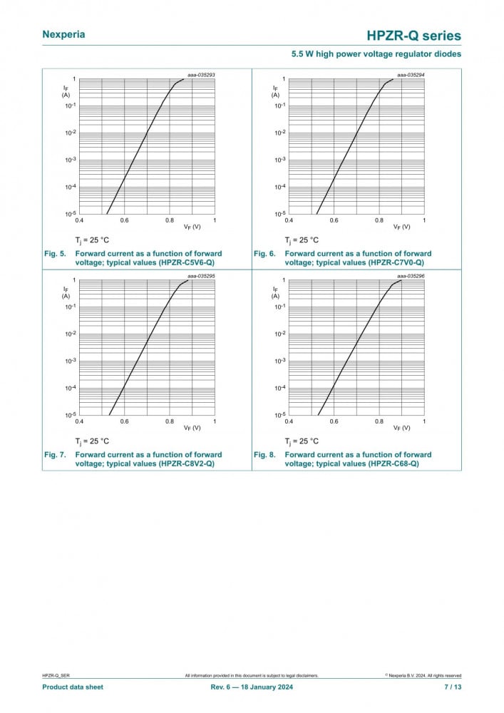 HPZR-C60-QX datasheet page 7