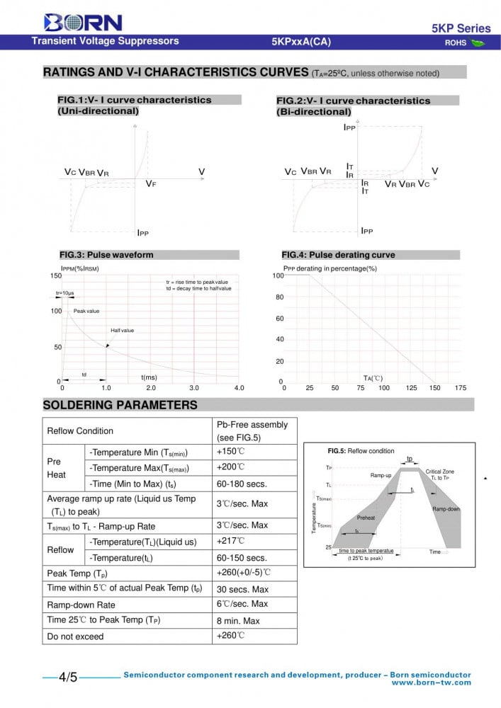 5KP series datasheet page 4