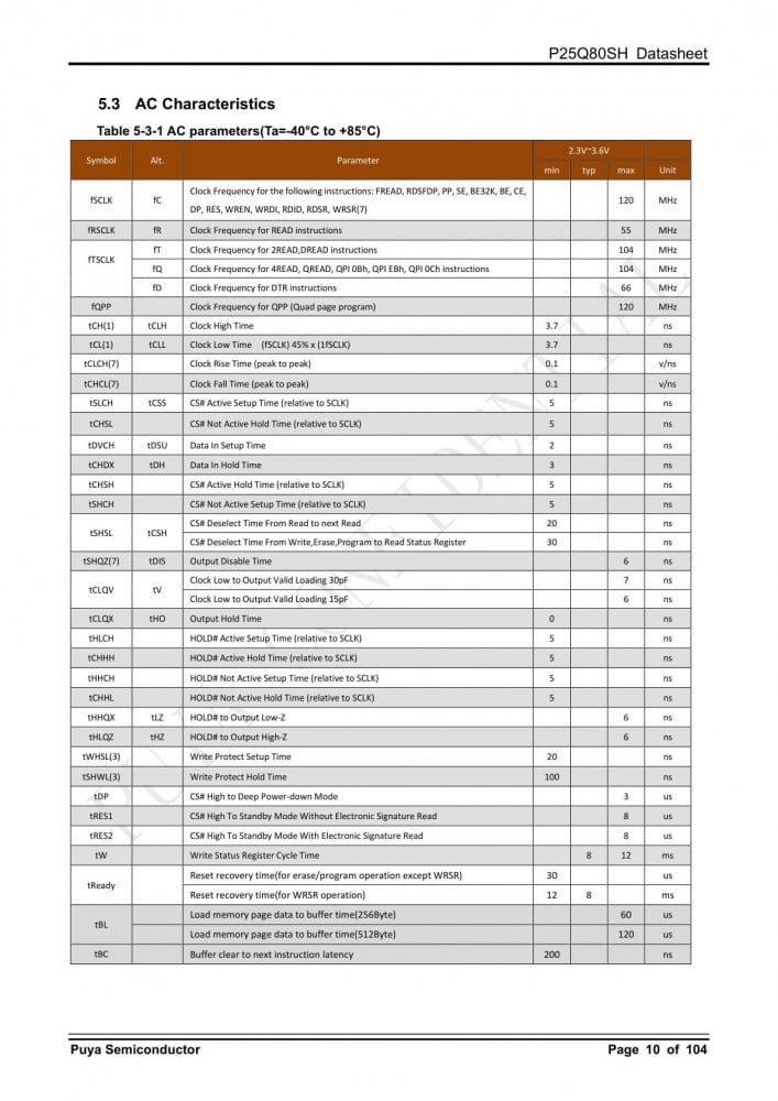 P25Q80SH datasheet page 10