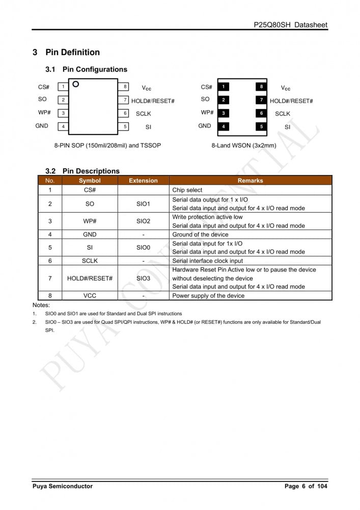 P25Q80SH datasheet page 6