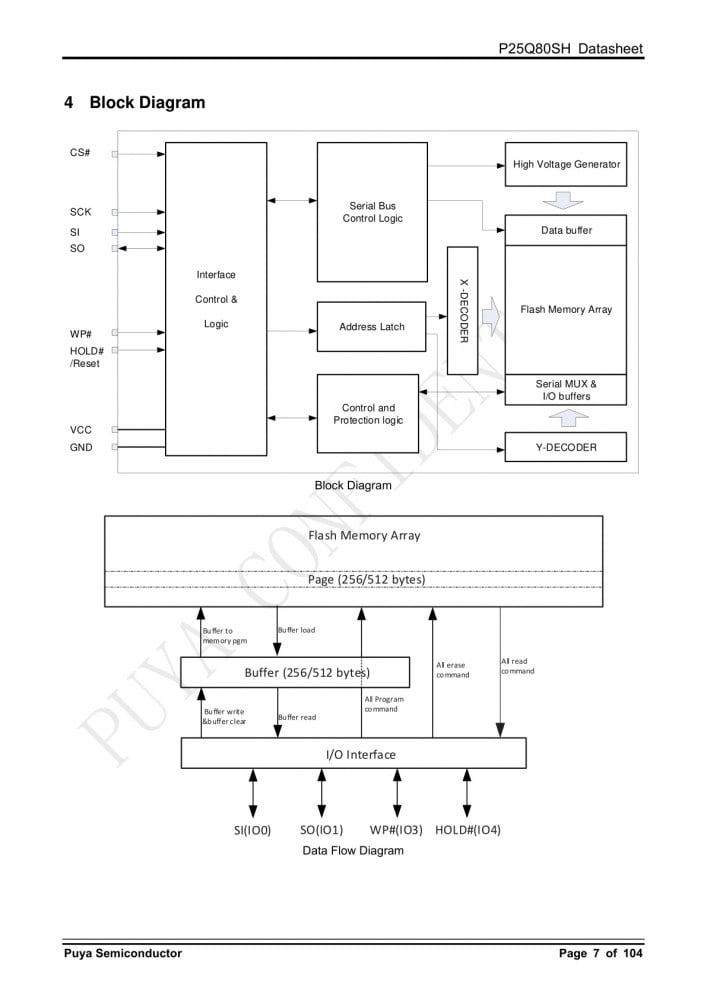 P25Q80SH datasheet page 7