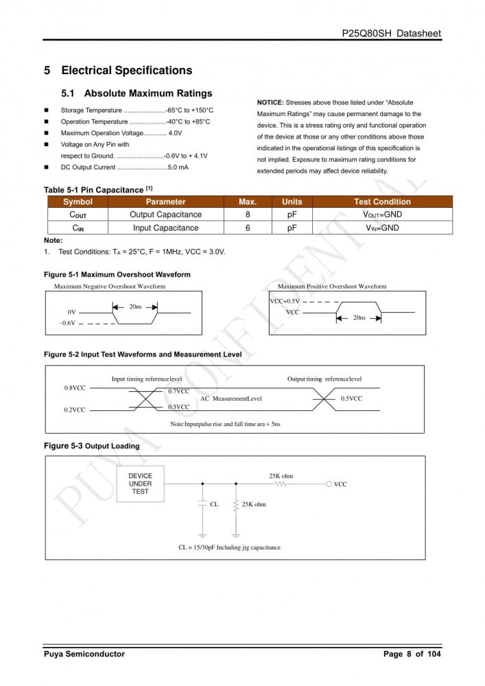 P25Q80SH datasheet page 8