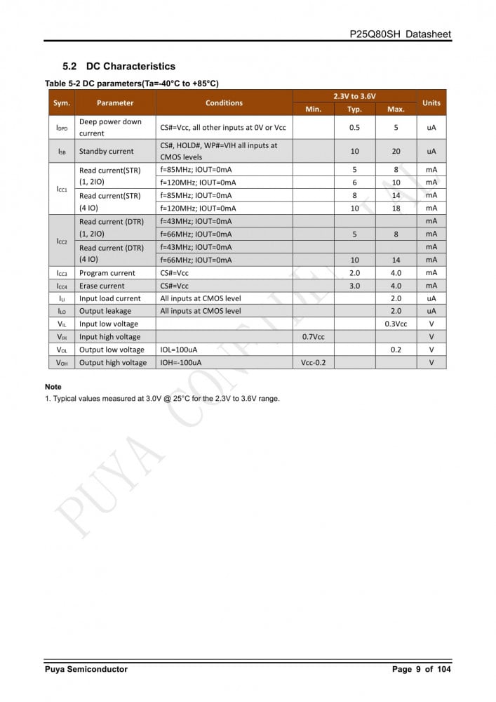 P25Q80SH datasheet page 9