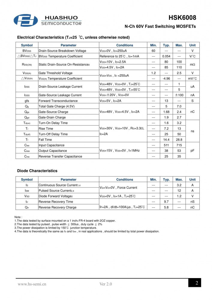 HSK6008 datasheet page 2