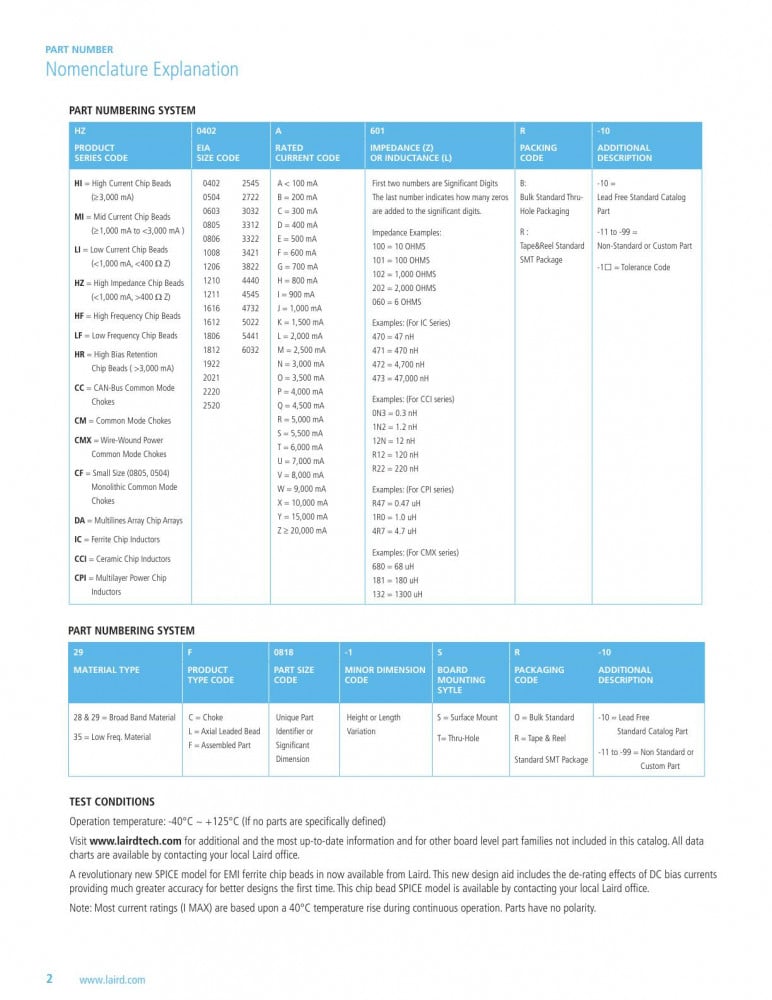 Laird technical document page 4