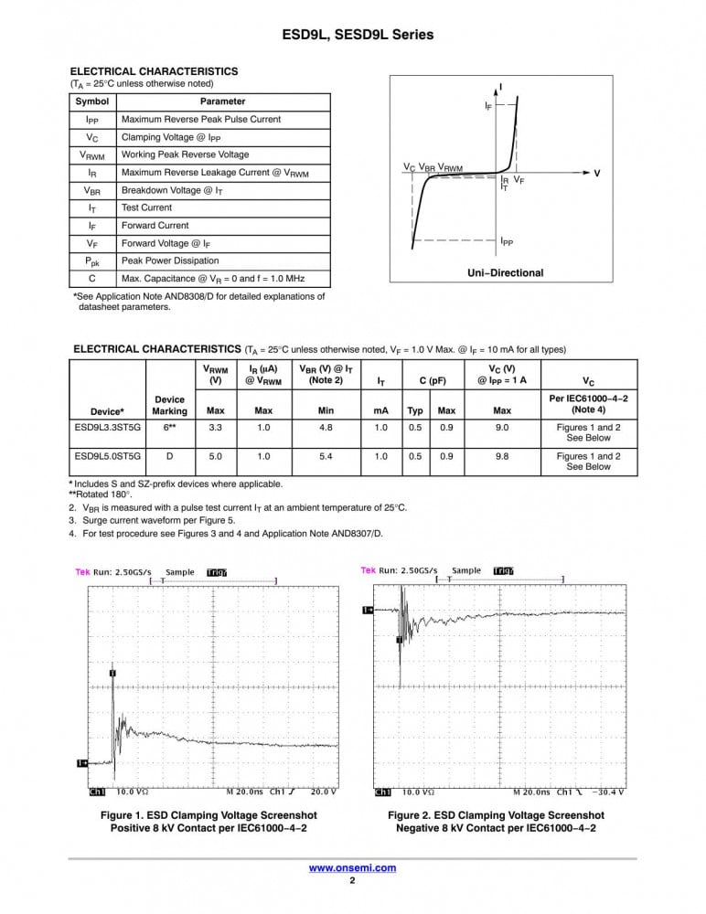 SESD9L5.0ST5G datasheet page 2
