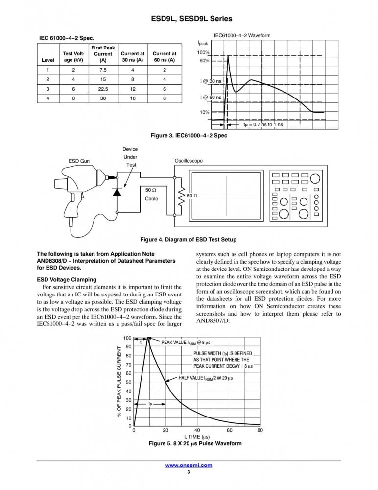 SESD9L5.0ST5G datasheet page 3