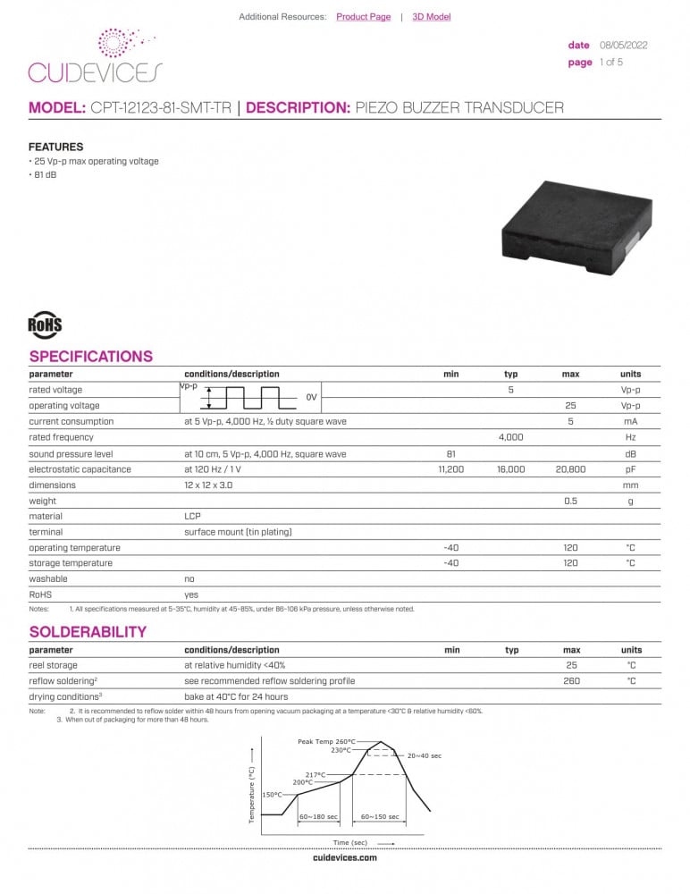 CPT-12123-81-SMT-TR datasheet page 1